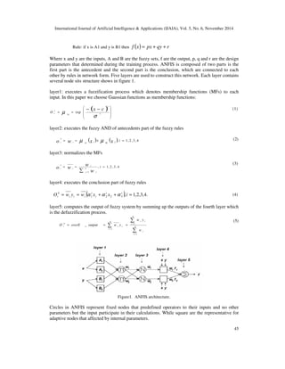 ADAPTIVE NETWORK BASED FUZZY INFERENCE SYSTEM FOR SPEECH RECOGNITION THROUGH SUBTRACTIVE ...