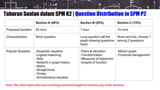 Essential in Maths | PPT