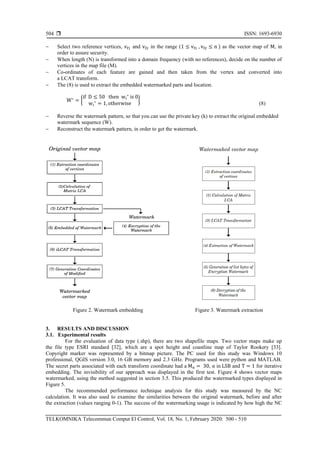 RST invariant watermarking technique for vector map based on LCA-transform | PDF