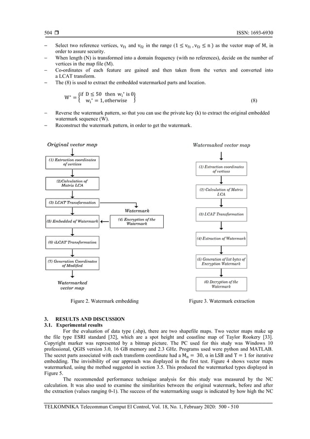 RST invariant watermarking technique for vector map based on LCA-transform | PDF