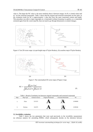 RST invariant watermarking technique for vector map based on LCA-transform | PDF