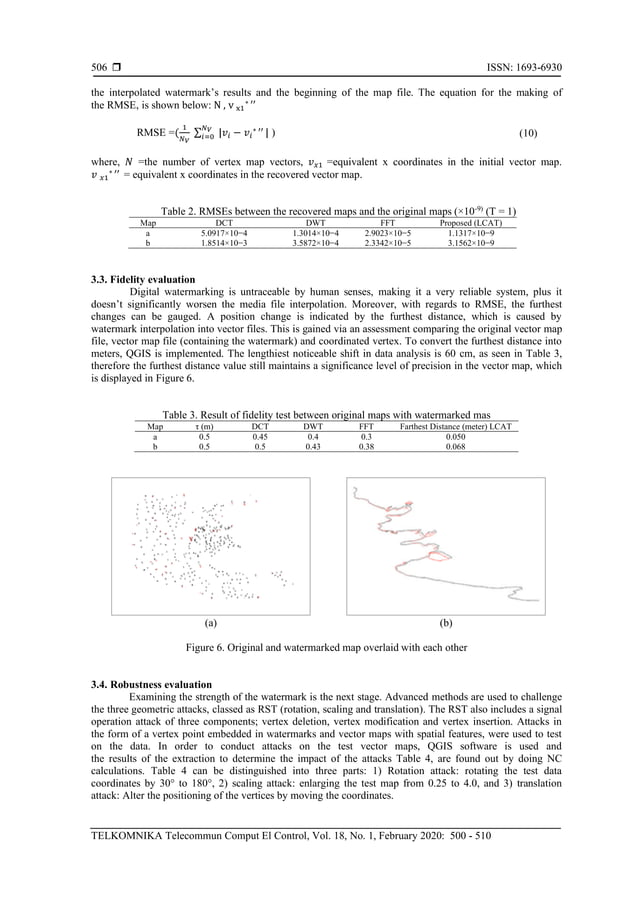 RST invariant watermarking technique for vector map based on LCA-transform | PDF