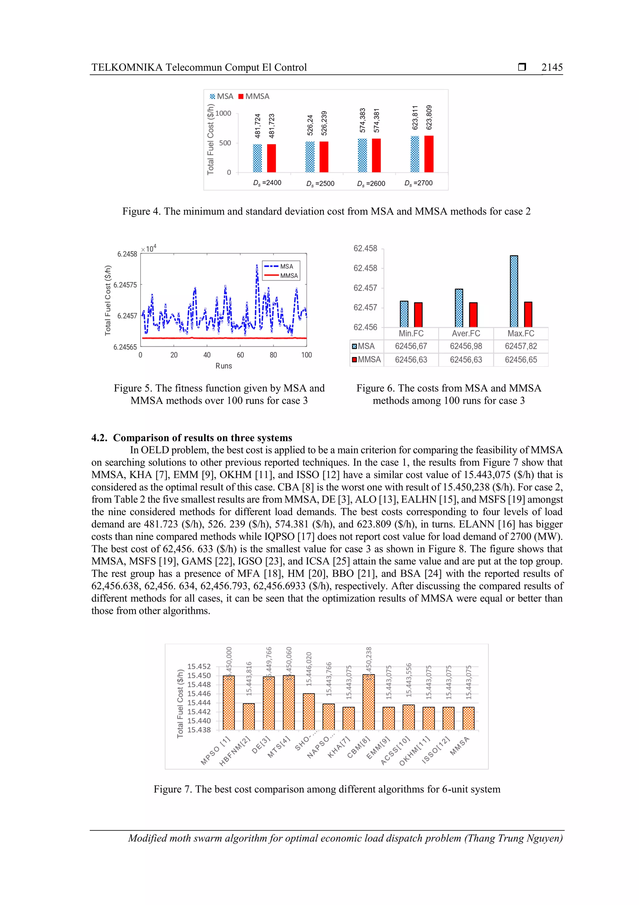 Modified Moth Swarm Algorithm For Optimal Economic Load Dispatch Problem Pdf