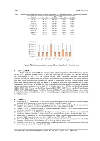 Modified moth swarm algorithm for optimal economic load dispatch problem | PDF | Beekeeping ...