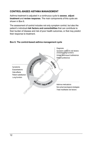 GINA ASTHMA GUIDELINES UPDATE 2018 | PDF