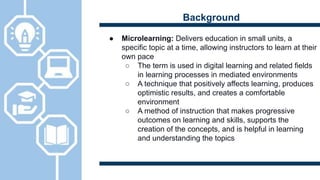 561591209-microlearning-presentation.pdf
