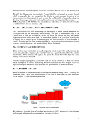 Framework for Cloud Computing Adoption: A Roadmap for Smes to Cloud ...