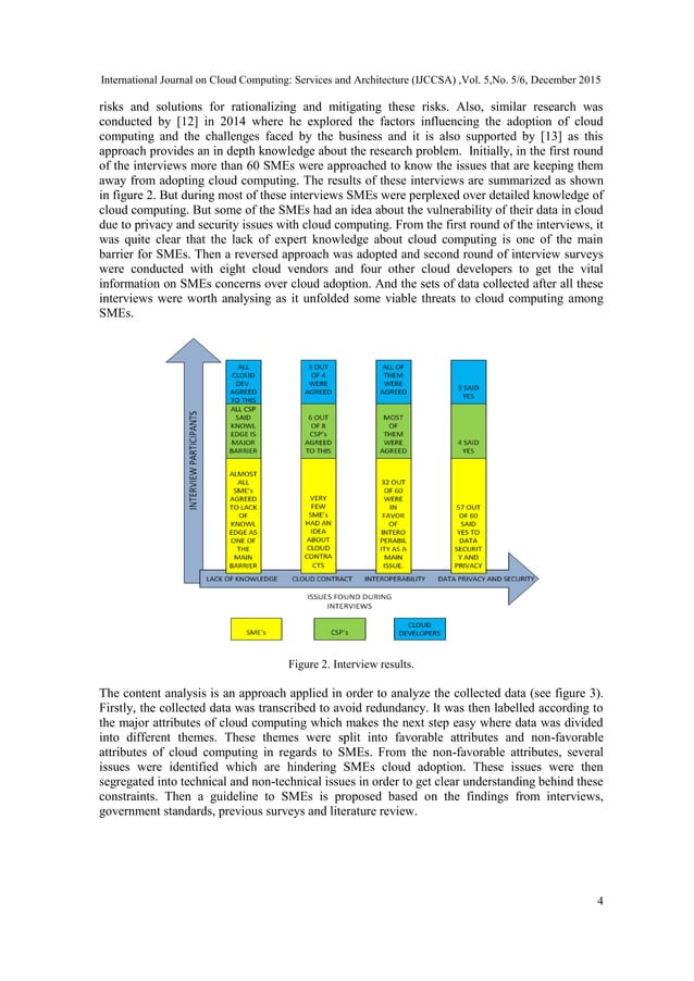 Framework for Cloud Computing Adoption: A Roadmap for Smes to Cloud Migration | PDF