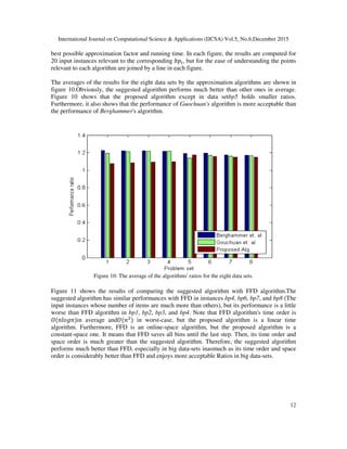 BIN PACKING PROBLEM: A LINEAR CONSTANTSPACE -APPROXIMATION ALGORITHM | PDF | Computer Software ...