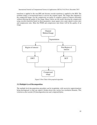 REGION OF INTEREST BASED COMPRESSION OF MEDICAL IMAGE USING DISCRETE WAVELET TRANSFORM | PDF