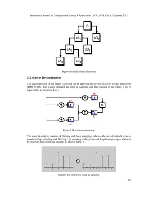 REGION OF INTEREST BASED COMPRESSION OF MEDICAL IMAGE USING DISCRETE WAVELET TRANSFORM | PDF