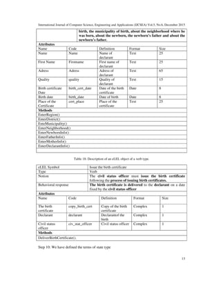 ELABORATE LEXICON EXTENDED LANGUAGE WITH A LOT OF CONCEPTUAL ...
