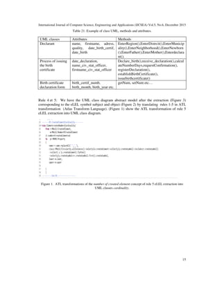 ELABORATE LEXICON EXTENDED LANGUAGE WITH A LOT OF CONCEPTUAL ...