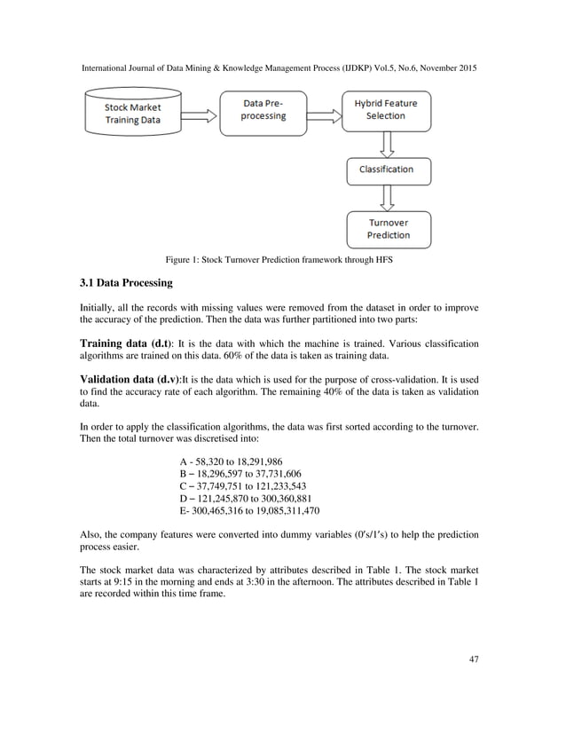 IMPROVED TURNOVER PREDICTION OF SHARES USING HYBRID FEATURE SELECTION | PDF