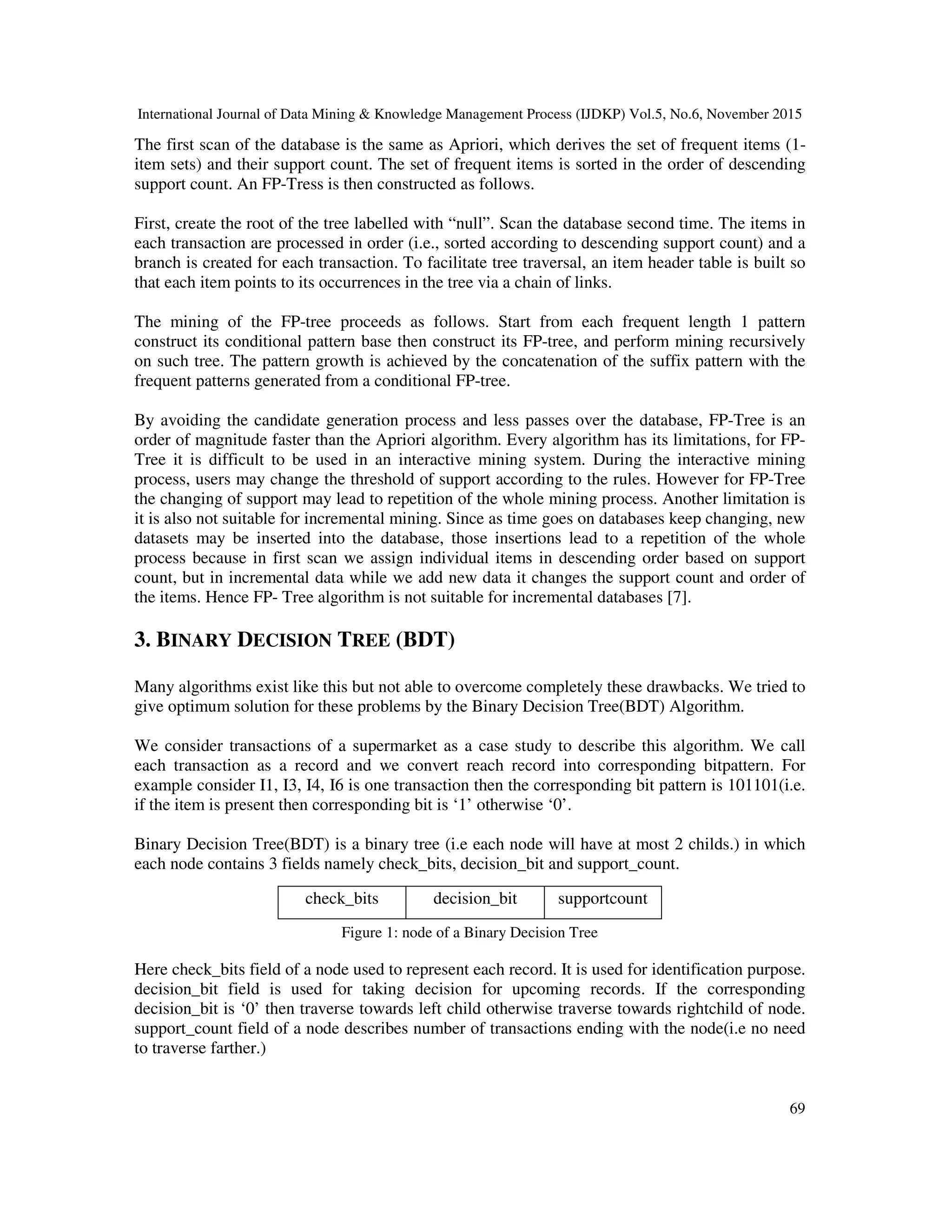 BINARY DECISION TREE FOR ASSOCIATION RULES MINING IN INCREMENTAL DATABASES | PDF