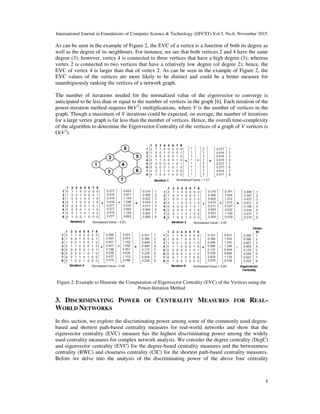 EXPLOITING THE DISCRIMINATING POWER OF THE EIGENVECTOR CENTRALITY MEASURE TO DETECT GRAPH ...