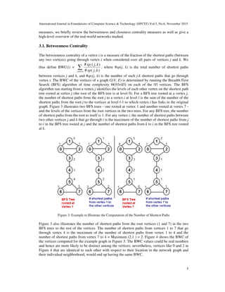 EXPLOITING THE DISCRIMINATING POWER OF THE EIGENVECTOR CENTRALITY MEASURE TO DETECT GRAPH ...
