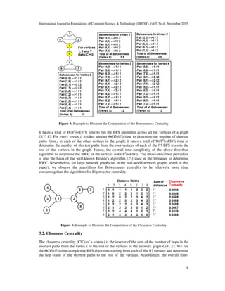 EXPLOITING THE DISCRIMINATING POWER OF THE EIGENVECTOR CENTRALITY ...