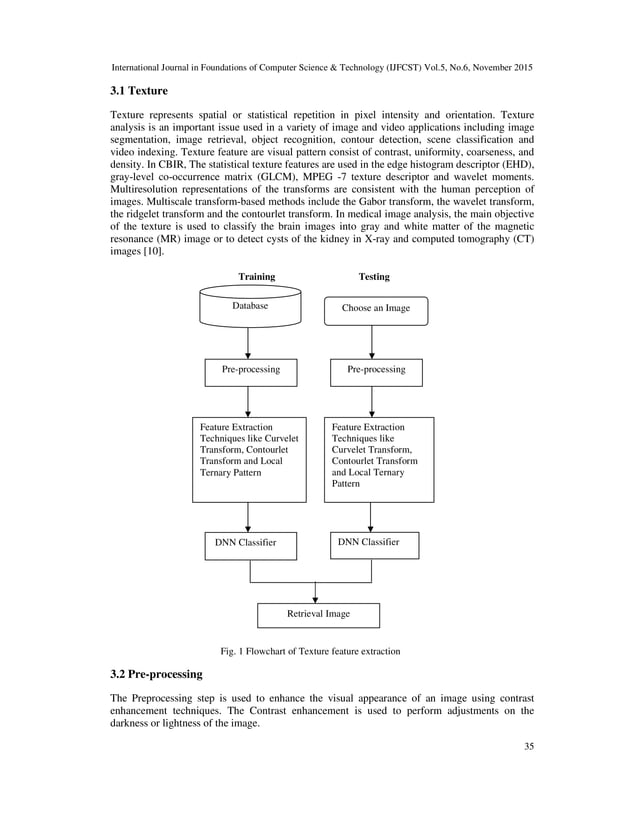 PERFORMANCE ANALYSIS OF TEXTURE IMAGE RETRIEVAL FOR CURVELET, CONTOURLET TRANSFORM AND LOCAL ...