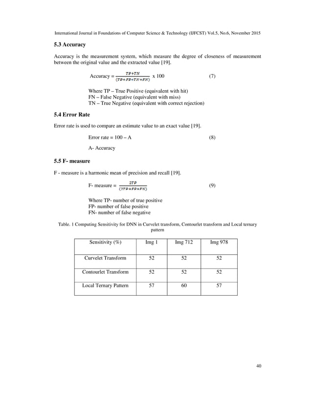 PERFORMANCE ANALYSIS OF TEXTURE IMAGE RETRIEVAL FOR CURVELET, CONTOURLET TRANSFORM AND LOCAL ...