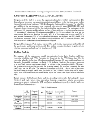 ASSESSING THE ORGANIZATIONAL READINESS FOR IMPLEMENTING KNOWLEDGE MANAGEMENT IN ORGANIZATIONS | PDF