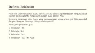 Teori Graph | PDF