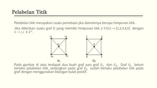 Teori Graph | PDF