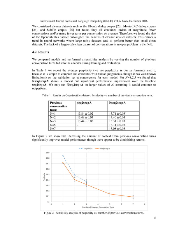 NEURAL DISCOURSE MODELLING OF CONVERSATIONS | PDF
