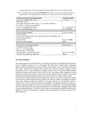 NEURAL DISCOURSE MODELLING OF CONVERSATIONS | PDF