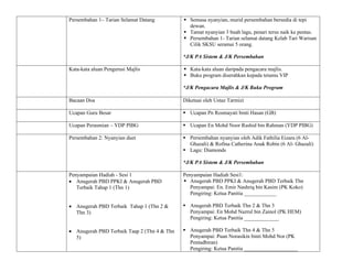Tentatif acara majlis apresiasi kecemerlangan dalam dakapan.pdf