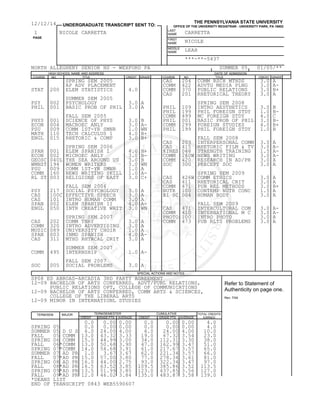 PSU Transcript | PDF