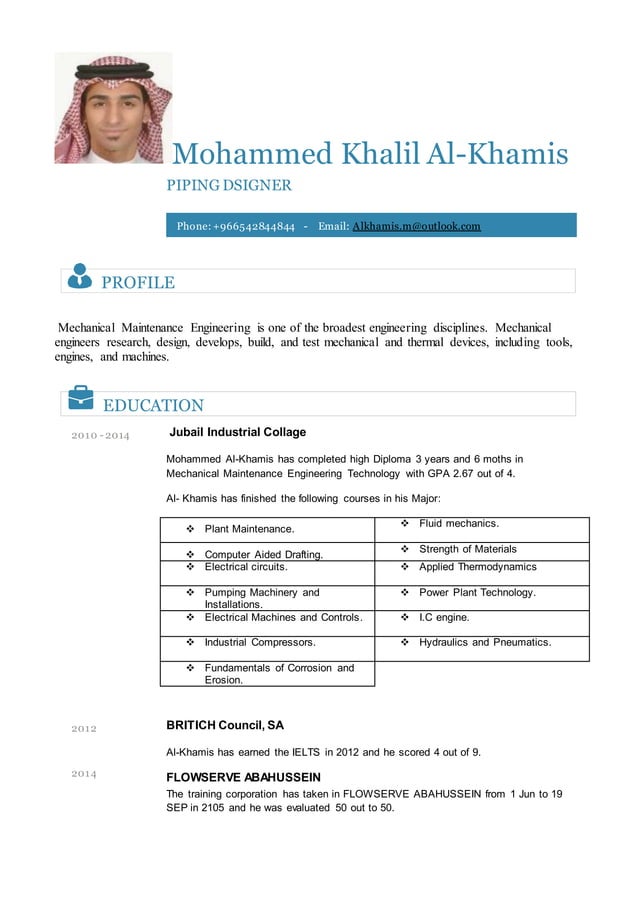 Mohammed Khalil Al-Khamis -CV | PDF