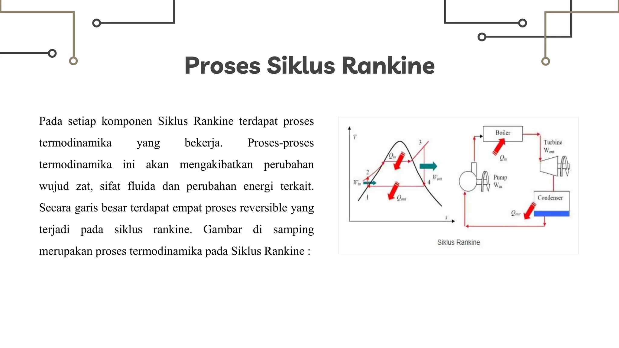 SIKLUS RANKINE DAN RANKINE SUPERKRITIS | PPTX