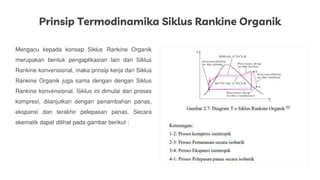 SIKLUS RANKINE DAN RANKINE SUPERKRITIS | PPTX