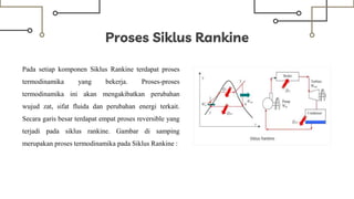 SIKLUS RANKINE DAN RANKINE SUPERKRITIS | PPTX