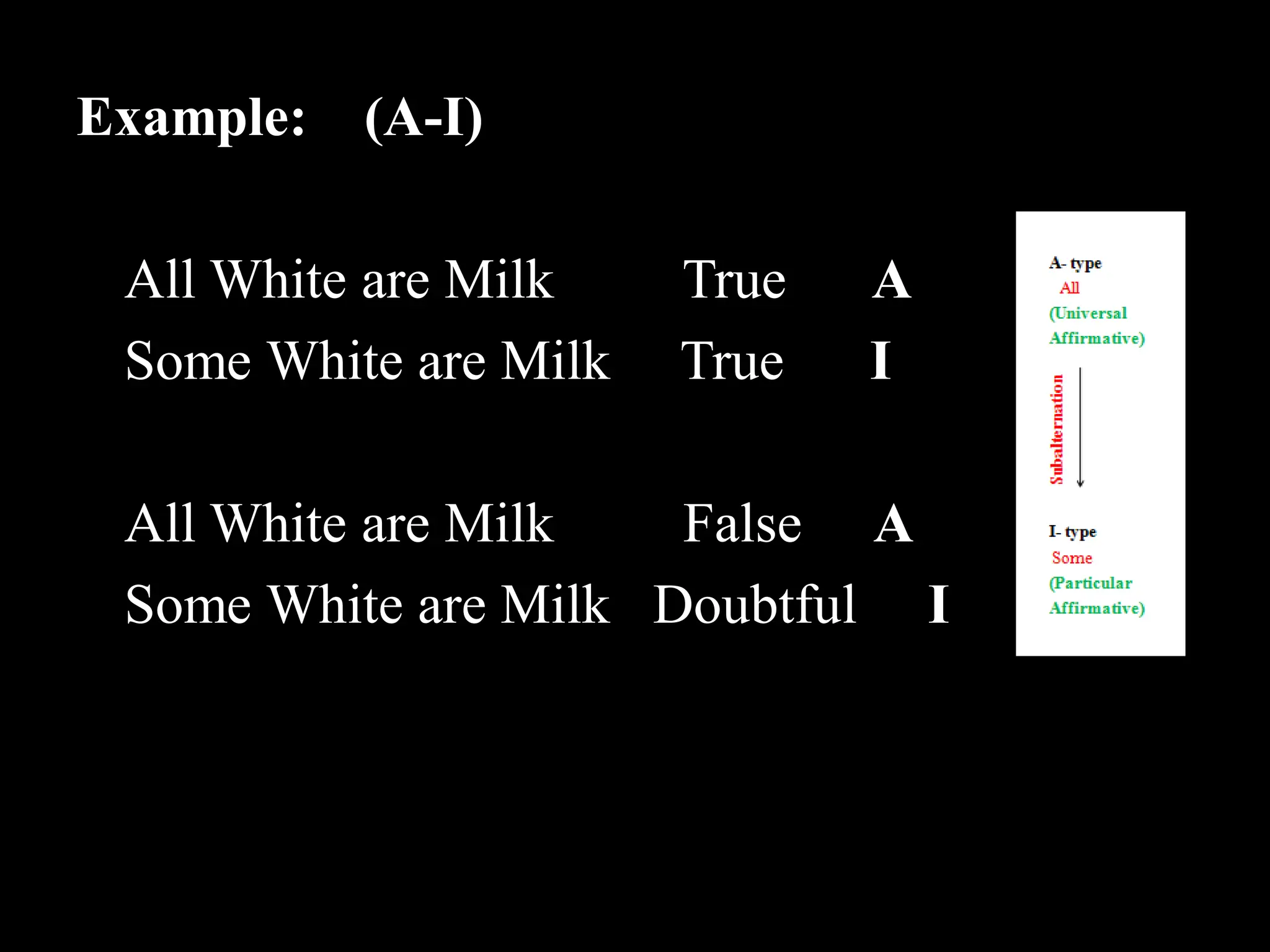 5_6192566572737889031 structure of argument | PPT