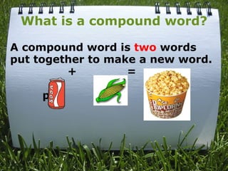 Compound Words | PPT