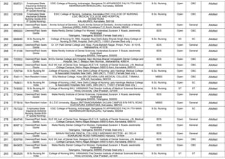 Mbbs allotment List Of Medical College in india | PDF