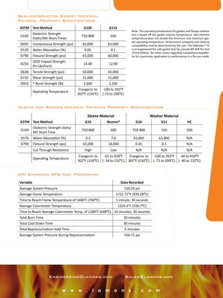 DefenderFS_Brochure | PDF