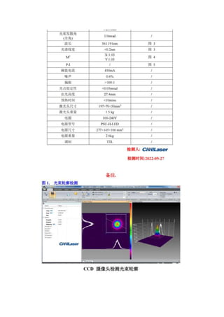 561nm 30mW Yellow Green DPSS Laser System | DOC