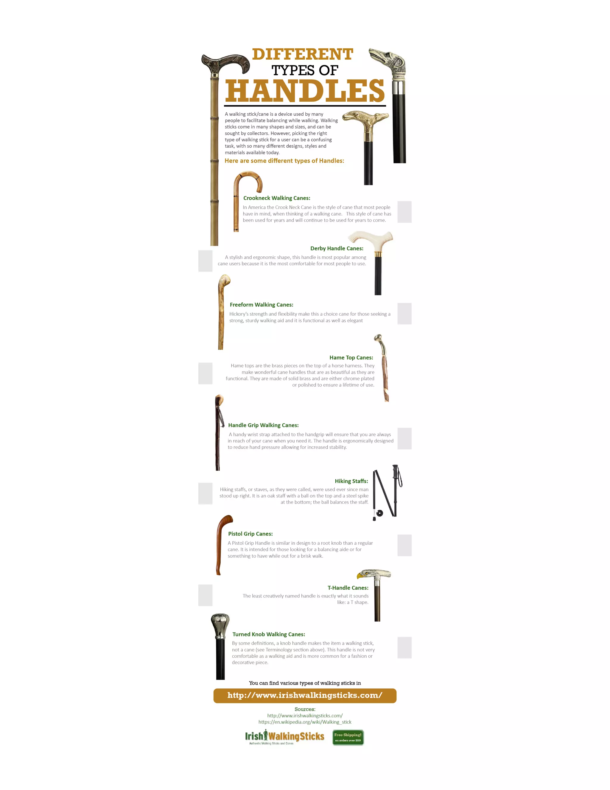 Different Types Of Handles | PDF