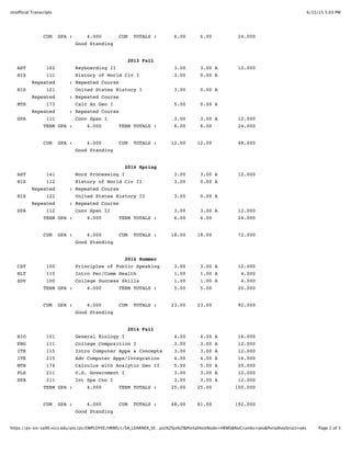 Unofficial Transcript | PDF