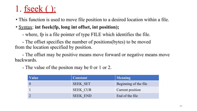 Unit 5 File handling in C programming.pdf