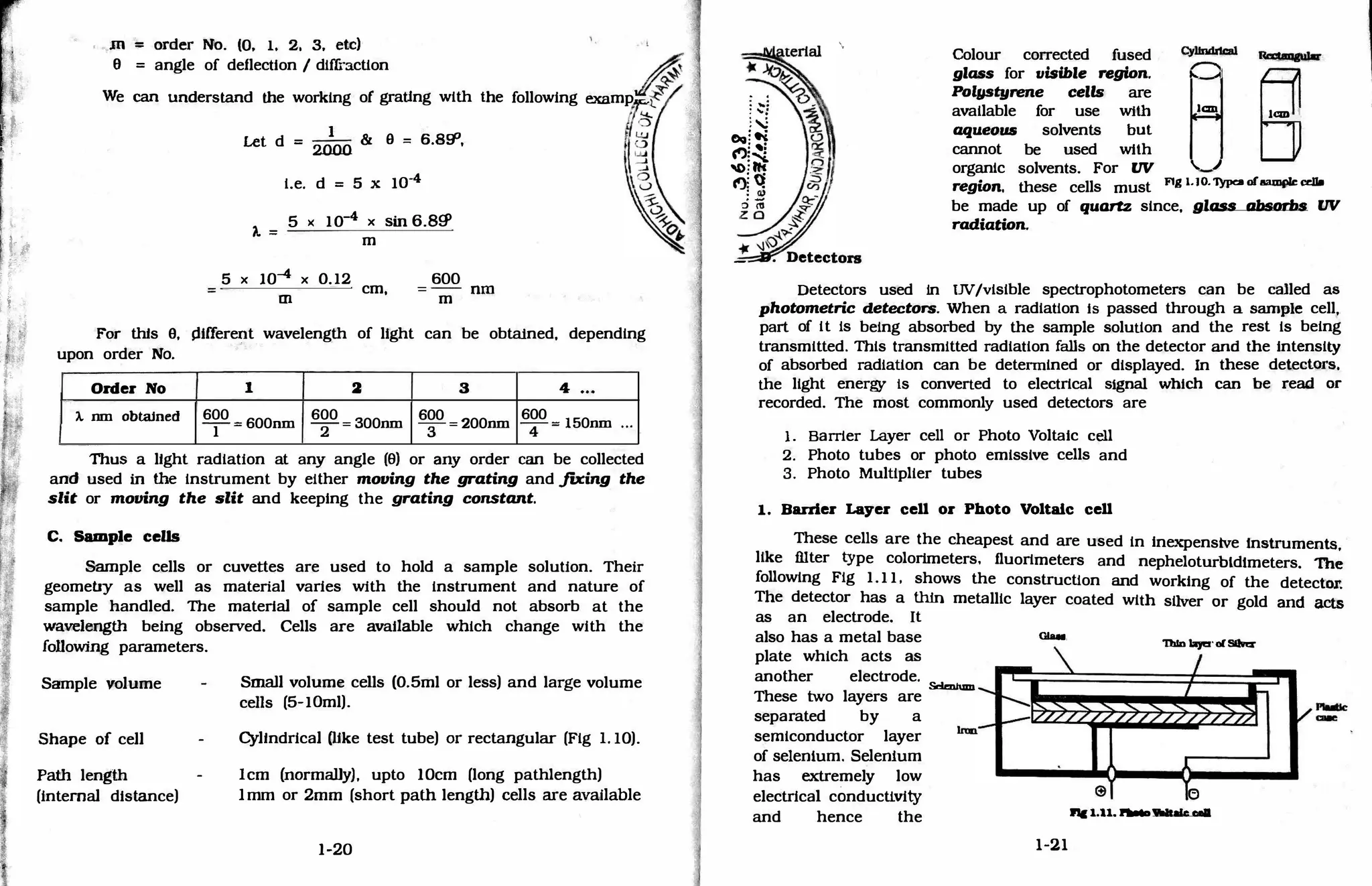 ravi shankar pharmaceutical analysis | PDF