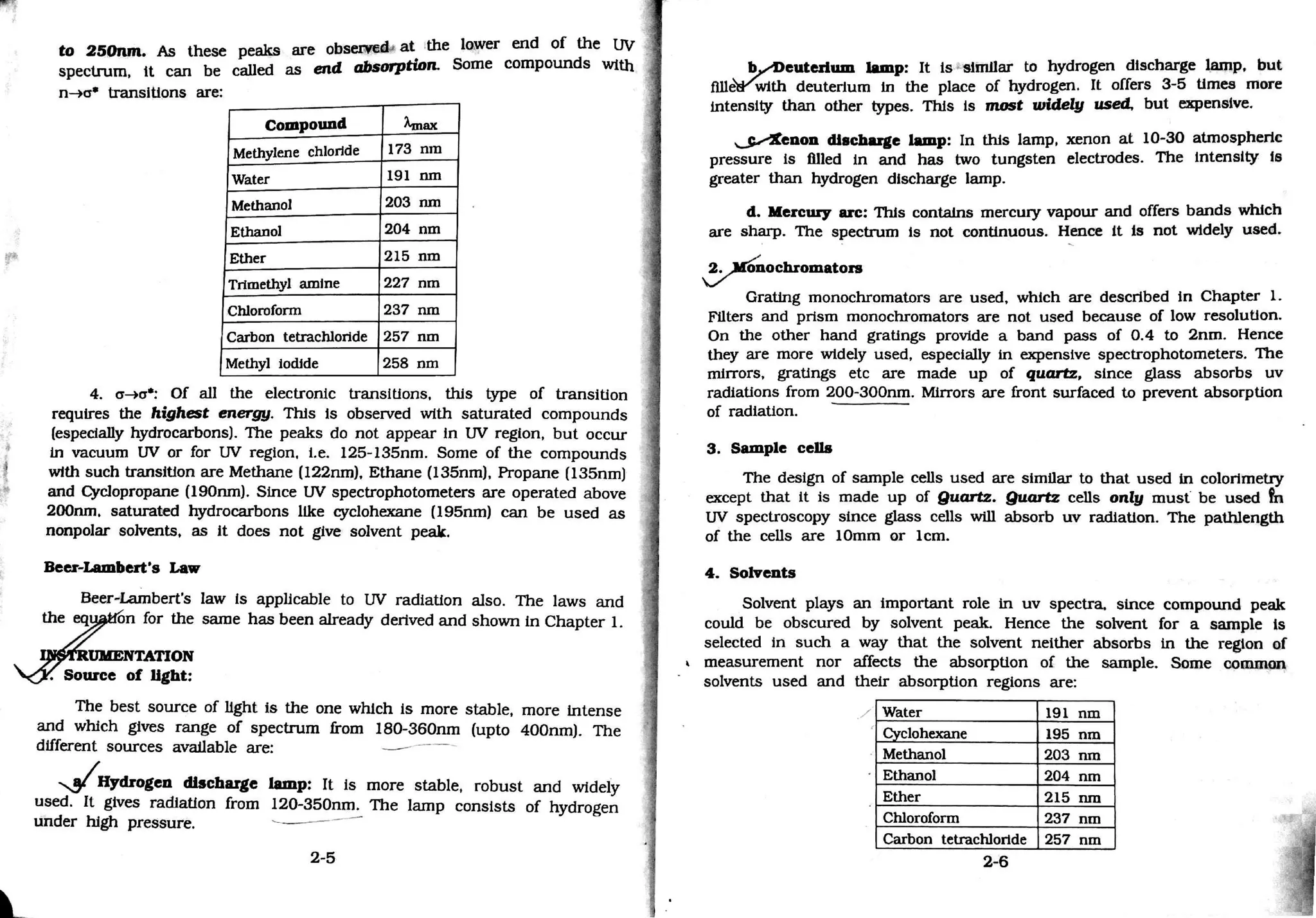 Ravi Shankar Pharmaceutical Analysis PDF Ravi Shankar Pharmaceutical Analysis PDF