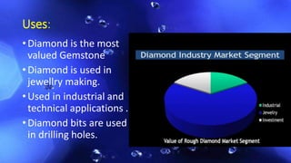 Diamond.pptx