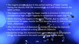 Diamond.pptx