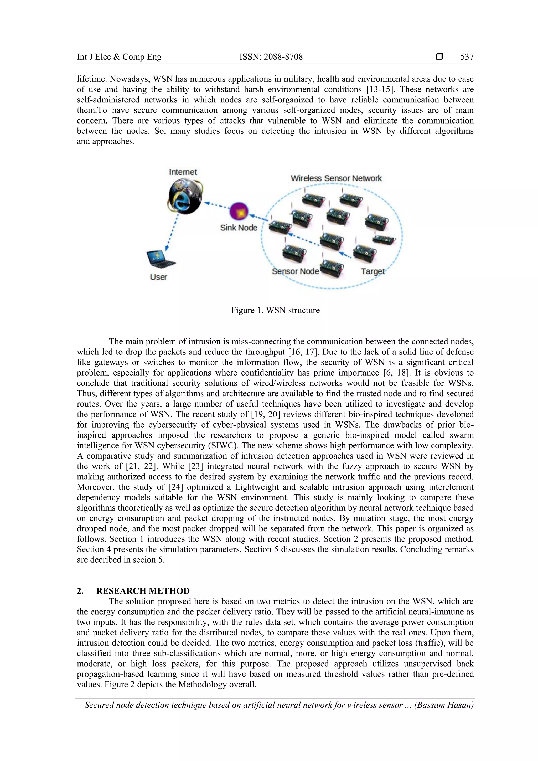 Secured Node Detection Technique Based On Artificial Neural Network For