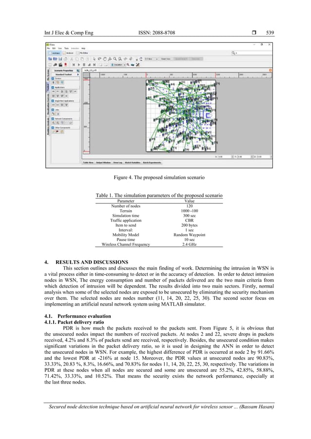 Secured Node Detection Technique Based On Artificial Neural Network For Wireless Sensor Network