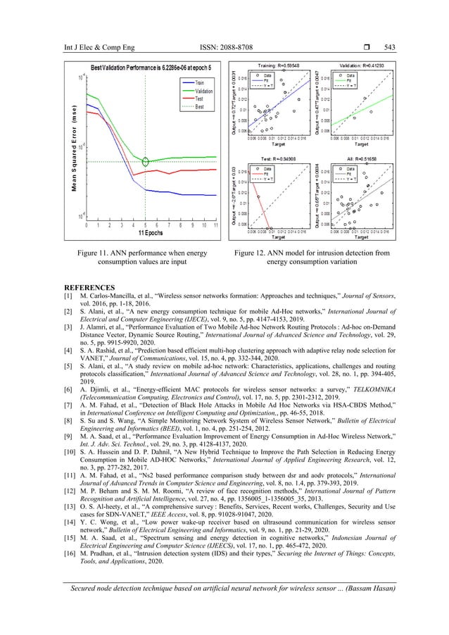 Secured Node Detection Technique Based On Artificial Neural Network For Wireless Sensor Network
